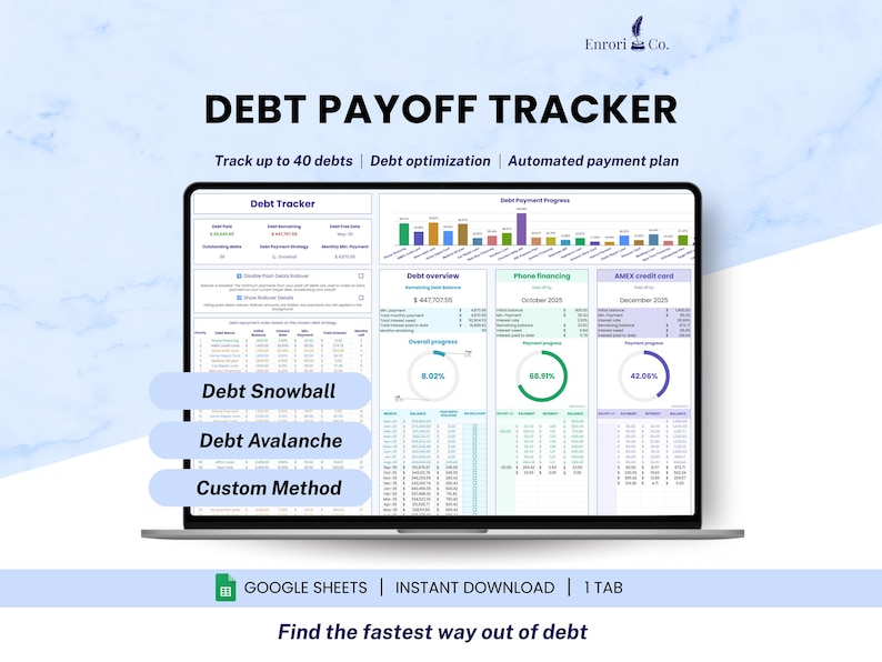 Debt Payoff Planner, Debt Tracker, Snowball Avalanche Calculator ...