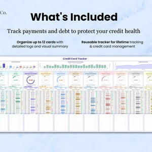 Credit Card Tracker, Credit Card Payoff Planner, Credit Score, Credit ...