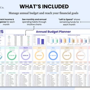 Annual Budget Spreadsheet, Monthly Budget, Finance Tracker, Income ...