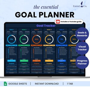 Goal Planner Spreadsheet, Yearly Monthly Goals, Annual Goal Tracker ...