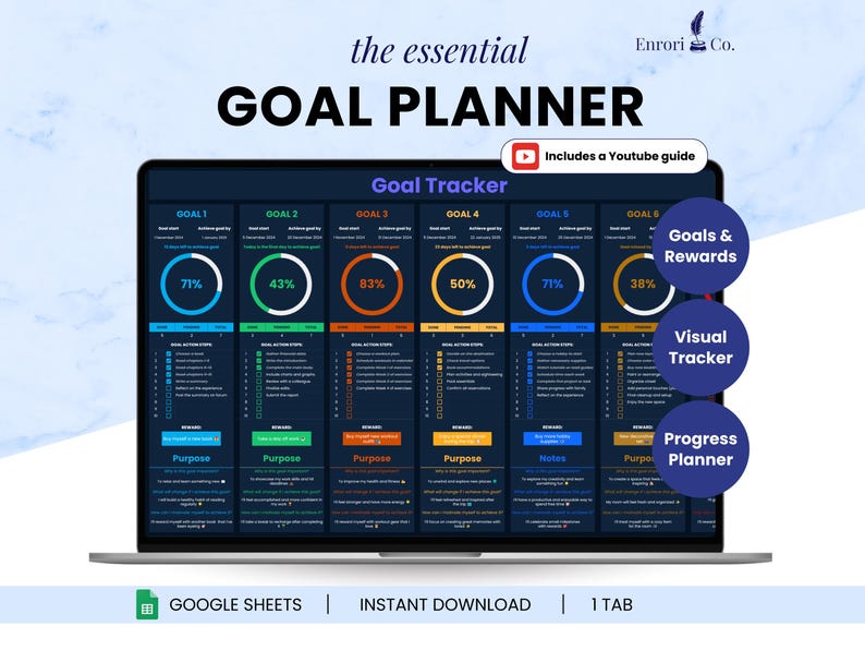 Goal Planner Spreadsheet, Yearly Monthly Goals, Annual Goal Tracker ...