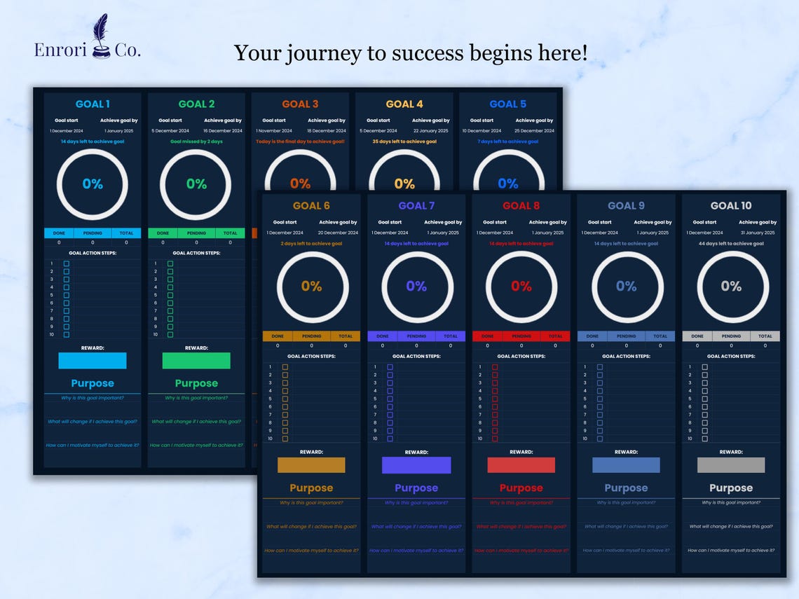 Goal Planner Spreadsheet, Yearly Monthly Goals, Annual Goal Tracker ...