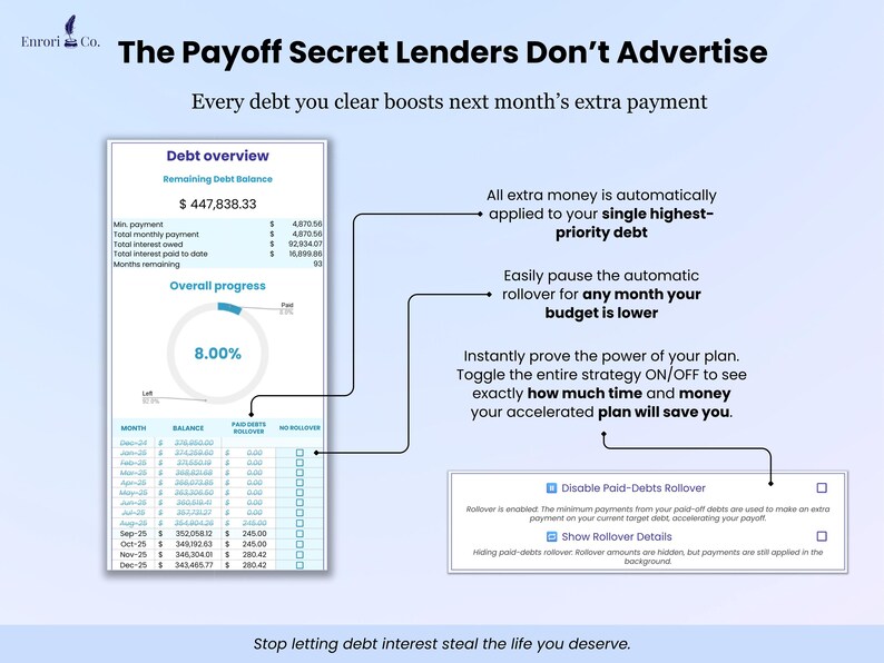 Debt Payoff Planner, Debt Tracker, Snowball Avalanche Calculator ...