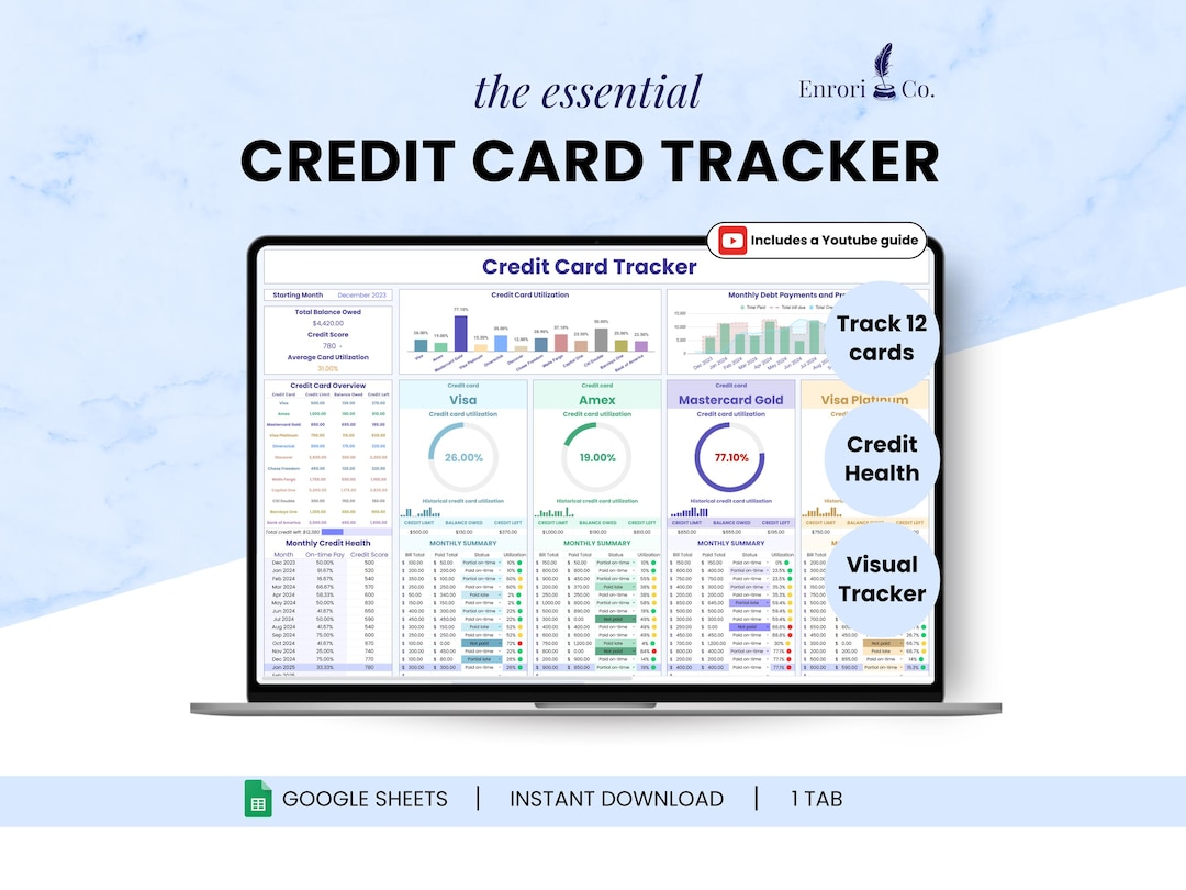 Credit Card Tracker, Credit Card Payoff Planner, Credit Score, Credit ...