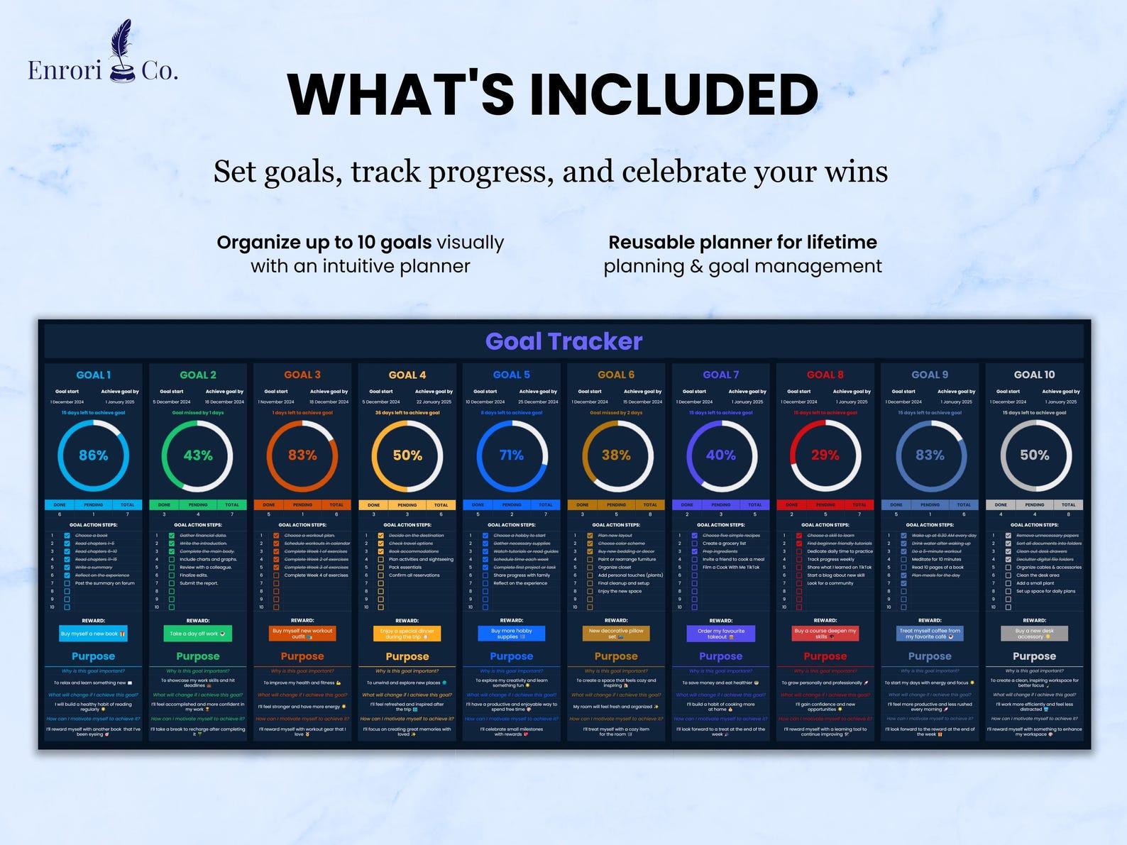 Goal Planner Spreadsheet, Yearly Monthly Goals, Annual Goal Tracker ...
