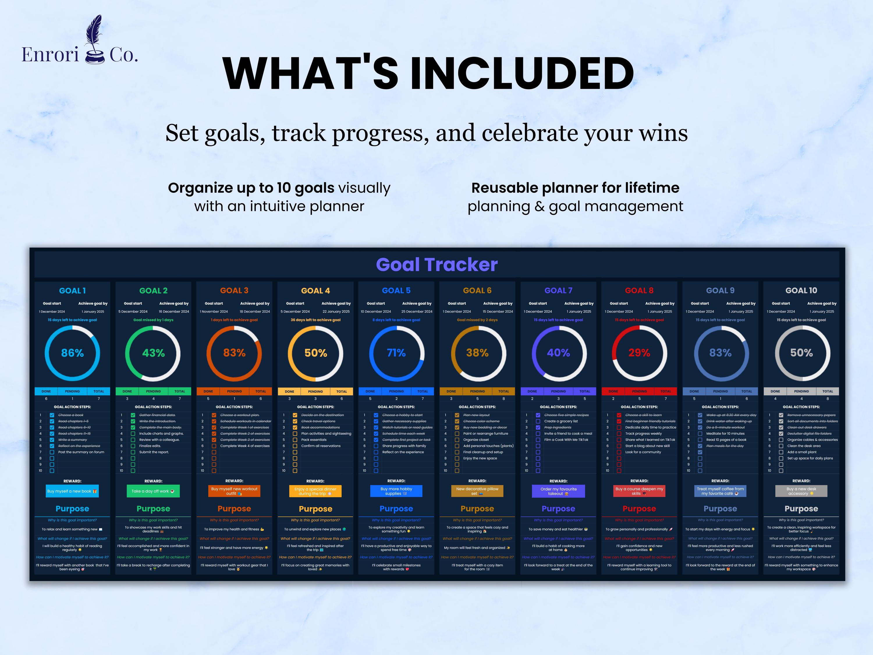 Goal Planner Spreadsheet, Yearly Monthly Goals, Annual Goal Tracker ...