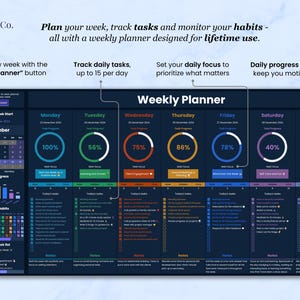 Weekly Planner, Daily Schedule Planner, Task Tracker, to Do List, Daily ...