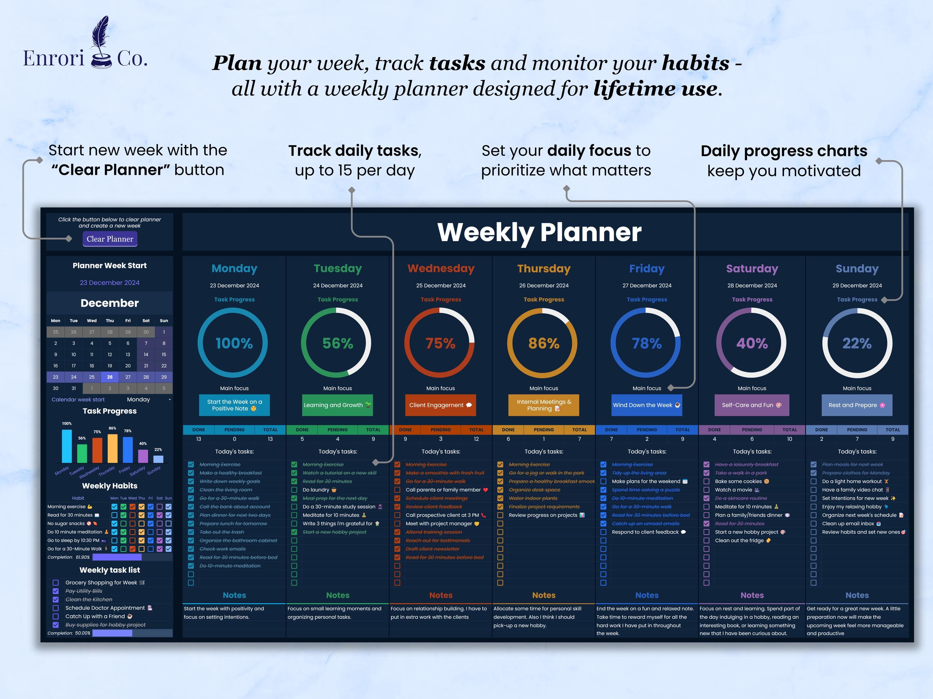 Weekly Planner, Daily Schedule Planner, Task Tracker, to Do List, Daily ...