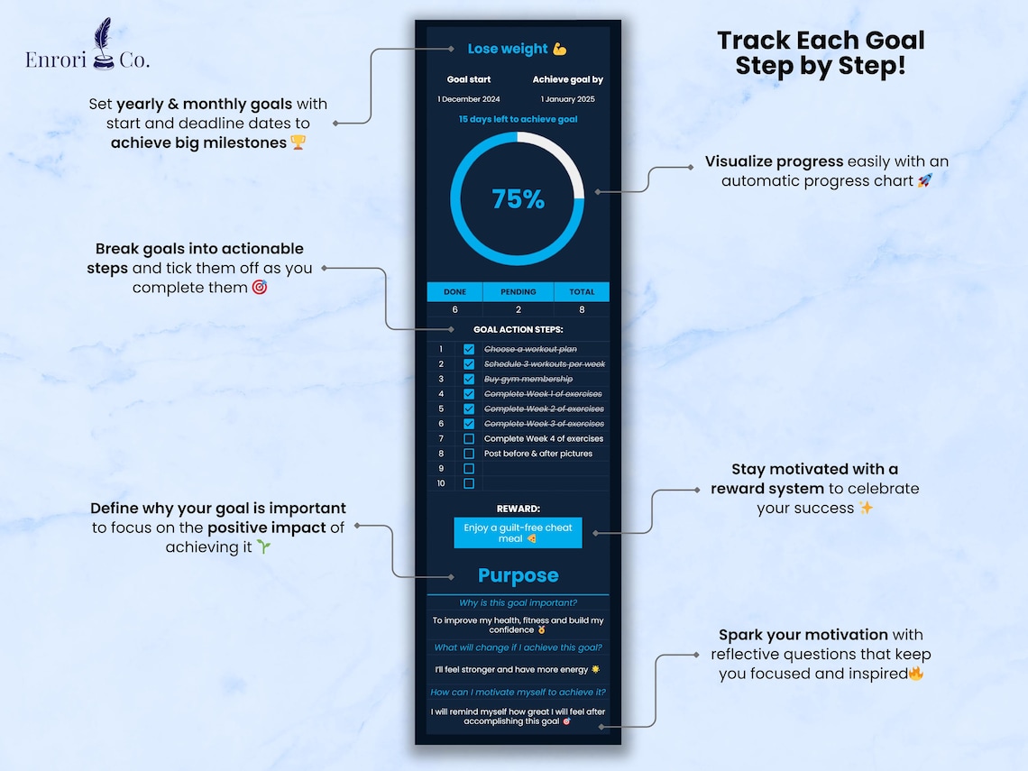 Goal Planner Spreadsheet, Yearly Monthly Goals, Annual Goal Tracker ...