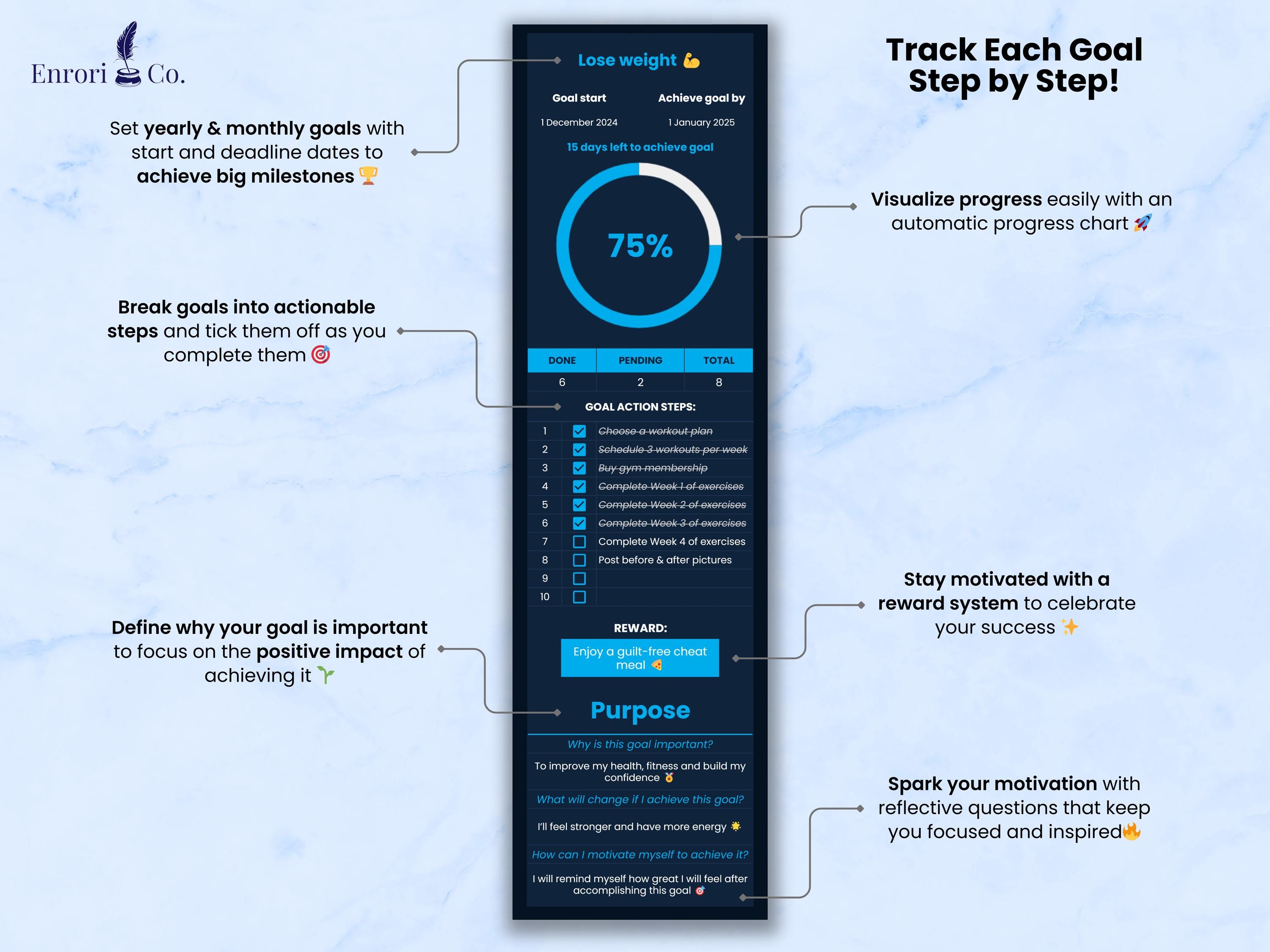 Goal Planner Spreadsheet, Yearly Monthly Goals, Annual Goal Tracker ...