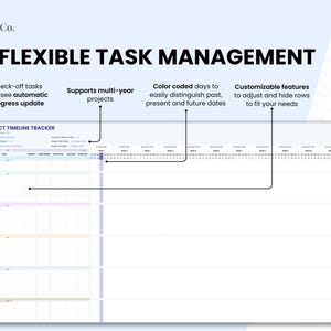 Project Timeline Tracker, Gantt Chart, Small Business Project Planner ...