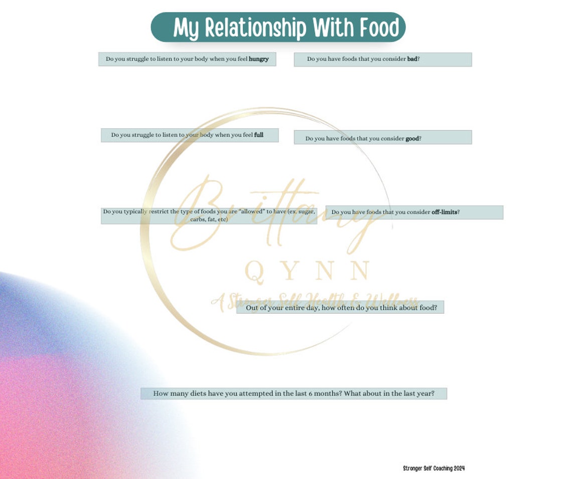 Food & Feelings Workbook - Etsy