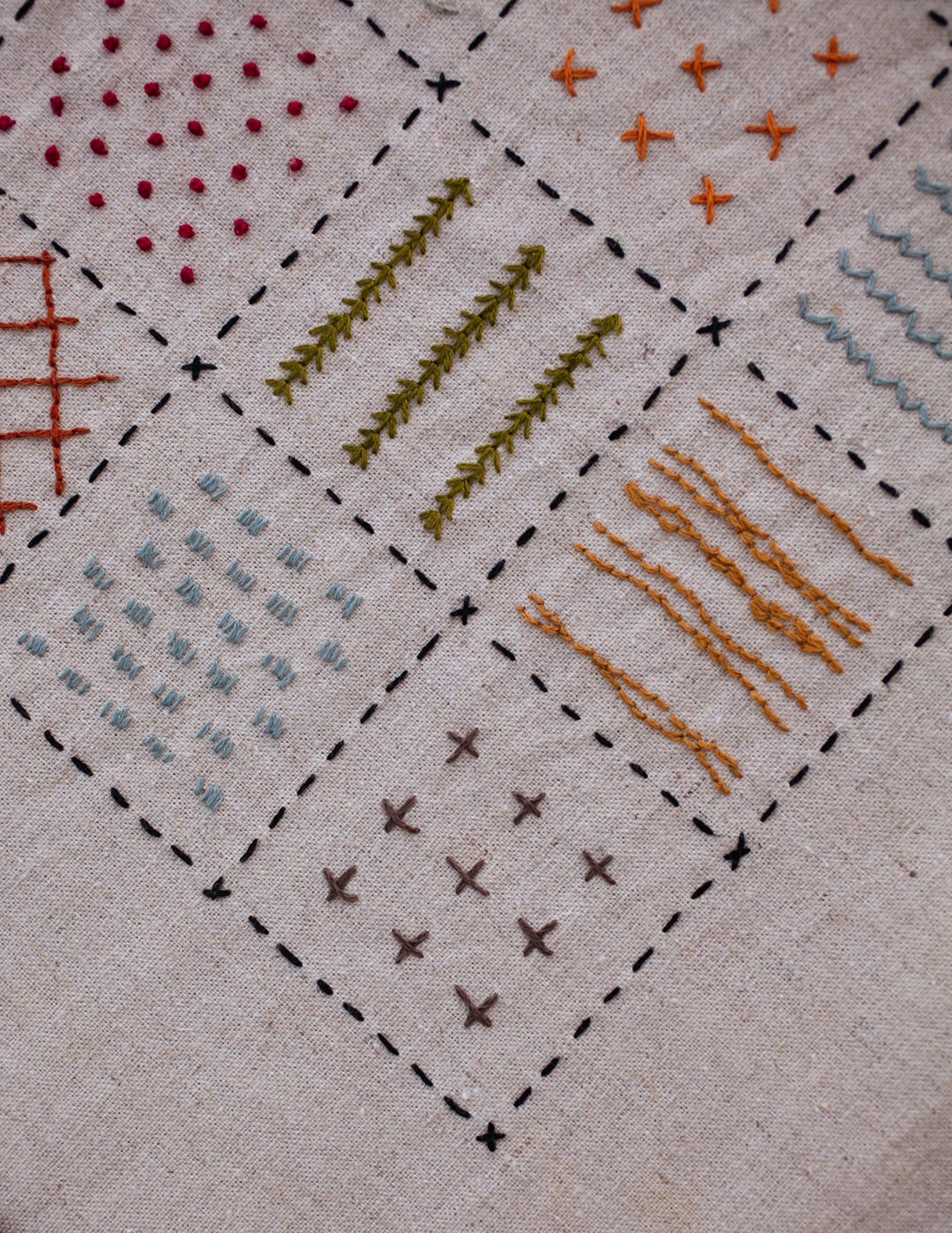 Embroidery Sheet: Sampler - Etsy