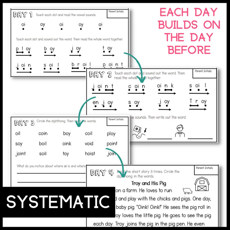 Six Types of Syllables Phonics Worksheet Long Vowels Diphthongs Reading ...