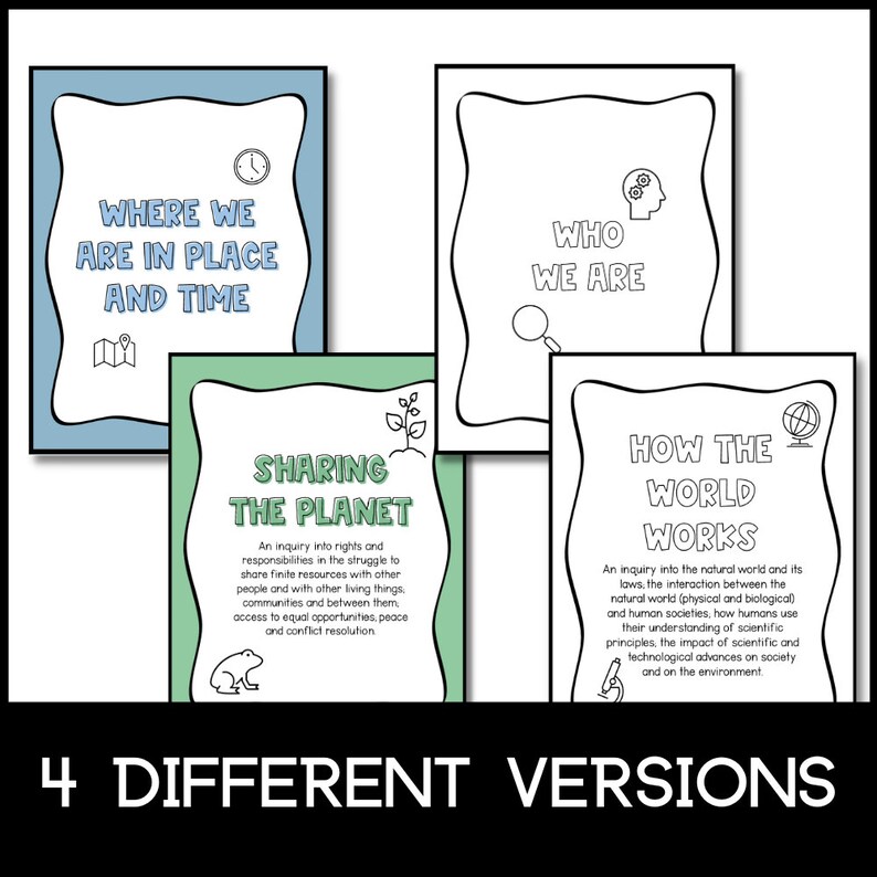IB PYP Classroom Posters IB Learner Profile Posters Key Concept Posters ...
