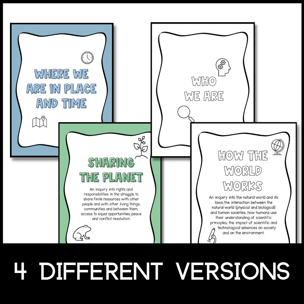 IB PYP Classroom Posters IB Learner Profile Posters Key Concept Posters ...