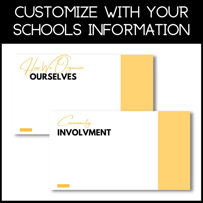 Editable IB PYP Parent Information Presentation Open House Powerpoint ...
