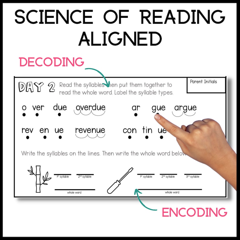Six Types of Syllables Phonics Worksheet With Multisyllable Words With ...