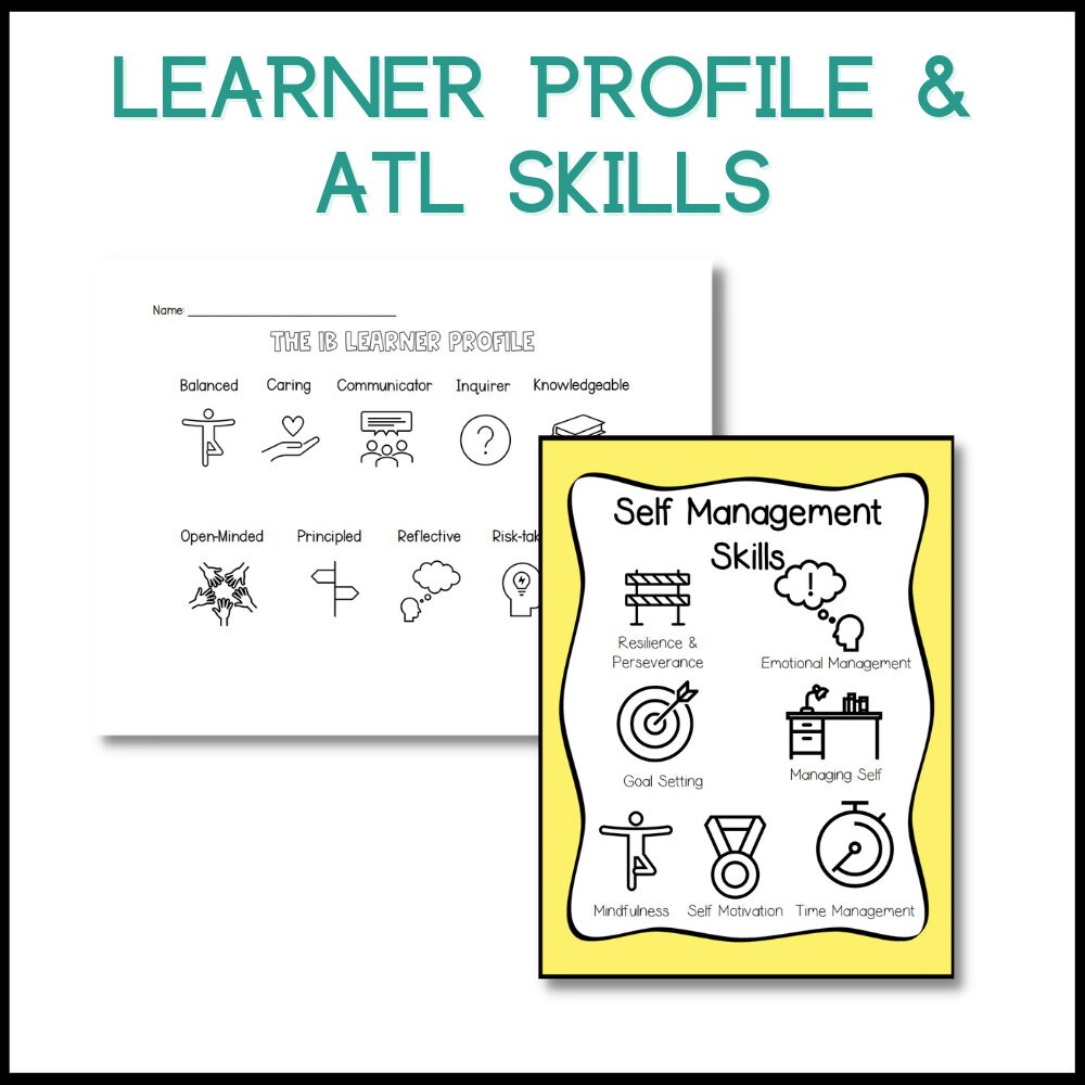 IB PYP Parent Guide Student Reference Sheet International Baccalaureate ...