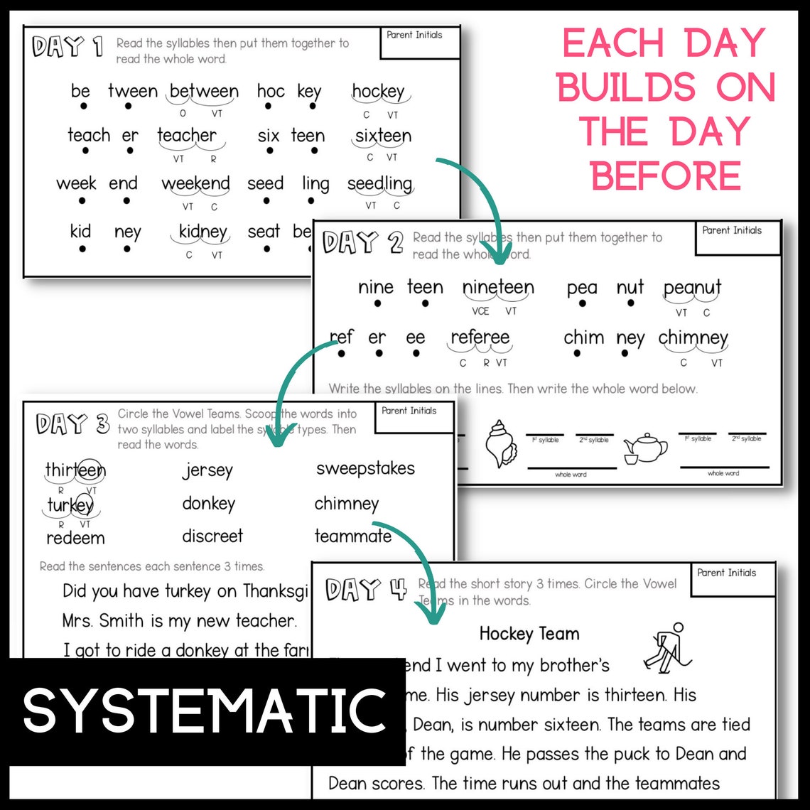 Six Types of Syllables Phonics Worksheet With Multisyllable Words With ...