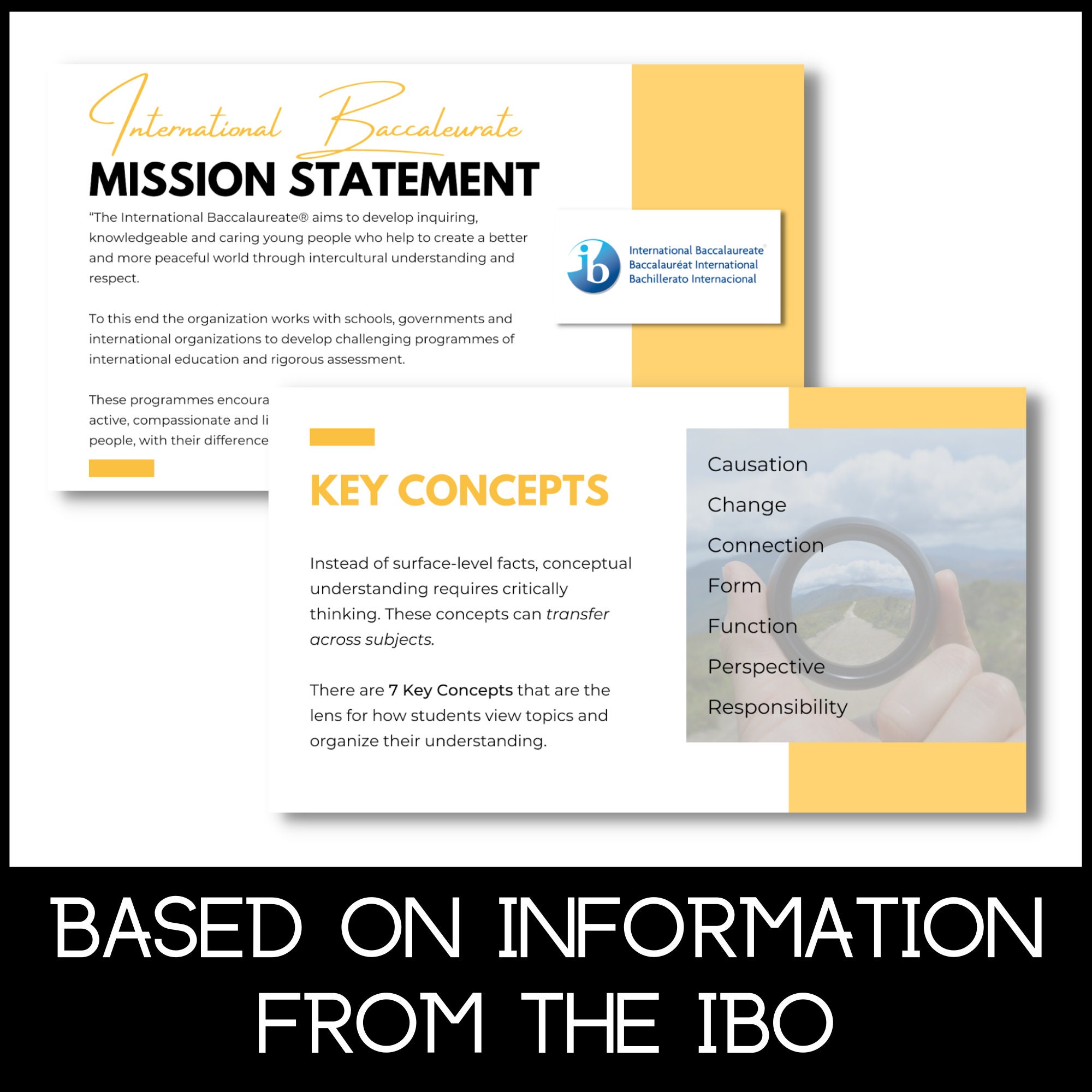 Editable IB PYP Parent Information Presentation | Open House Powerpoint ...