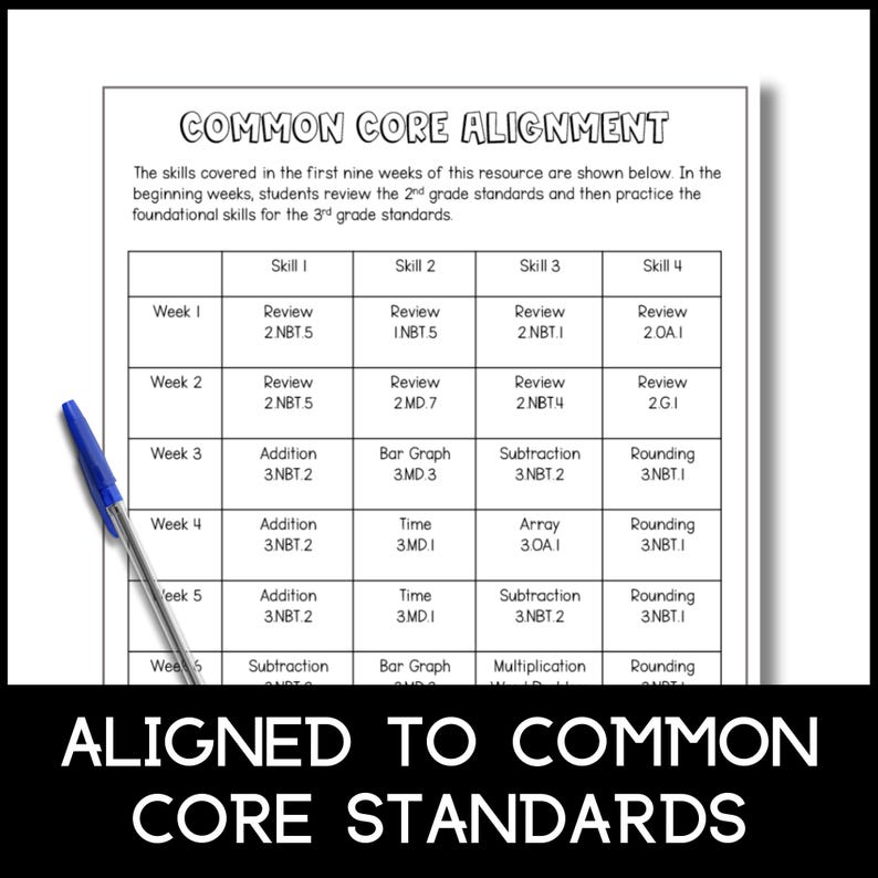 3rd Grade Math Worksheets Review, Homework, Morning Work, Homeschool ...