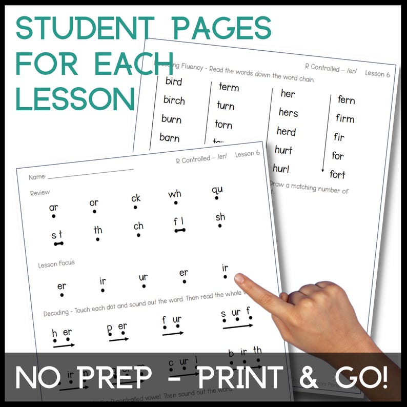 1st and 2nd Grade Phonics Worksheets R Controlled Words Lessons Phonics ...