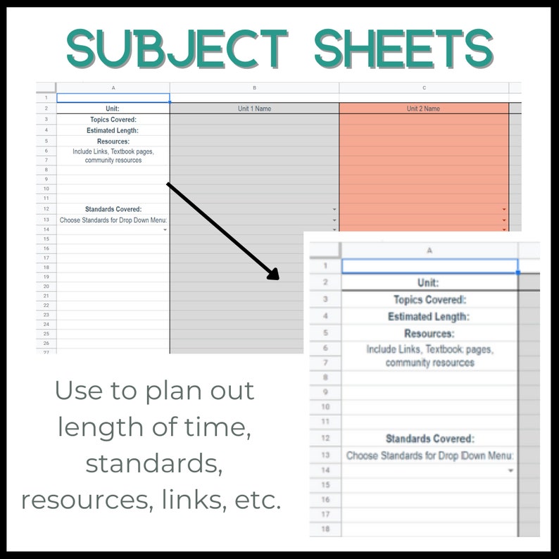 Curriculum Map Template Editable Curriculum Map for Yearly Planning - Etsy