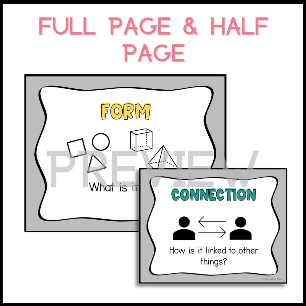 IB PYP Classroom Posters IB Learner Profile Posters Key Concept Posters ...