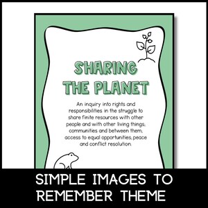 IB PYP Posters for Transdisciplinary Themes Posters for Primary Years ...