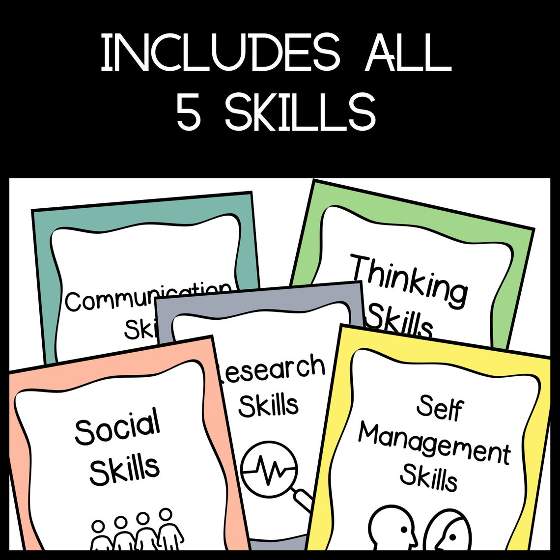 IB PYP Posters for Approaches to Learning ATL Skills Posters for ...