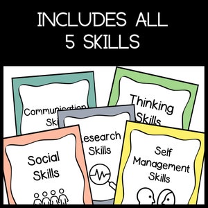 IB PYP Posters for Approaches to Learning ATL Skills Posters for ...