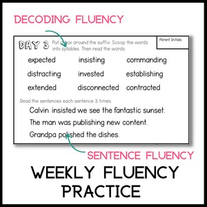 Phonics Worksheet Multisyllable Words Decodable Text Homeschool ...