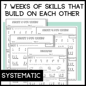 CVC Words and Digraphs Phonics Worksheets for Beginning Readers ...