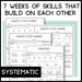 CVC Words and Digraphs Phonics Worksheets for Beginning Readers ...