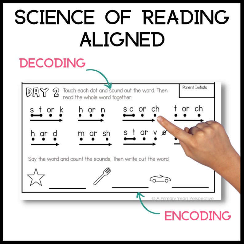 Phonics Worksheet R Controlled Vowel Words Reading Worksheet for 2nd ...