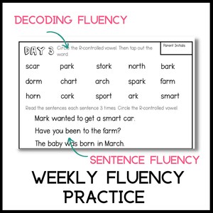 Phonics Worksheet R Controlled Vowel Words Reading Worksheet for 2nd ...