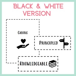 IB PYP Classroom Posters IB Learner Profile Posters Learner Profile ...