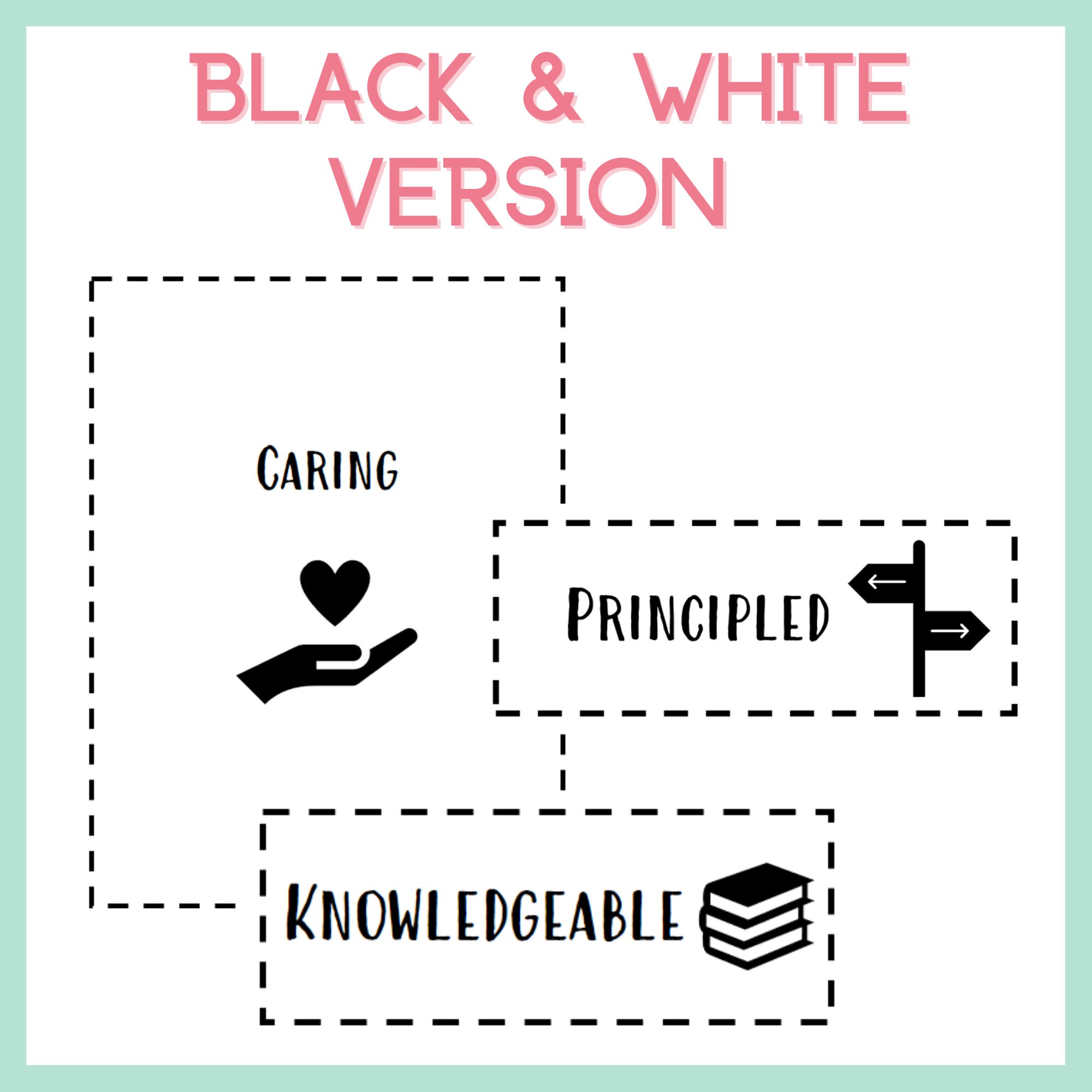 IB PYP Classroom Posters IB Learner Profile Posters Learner Profile ...