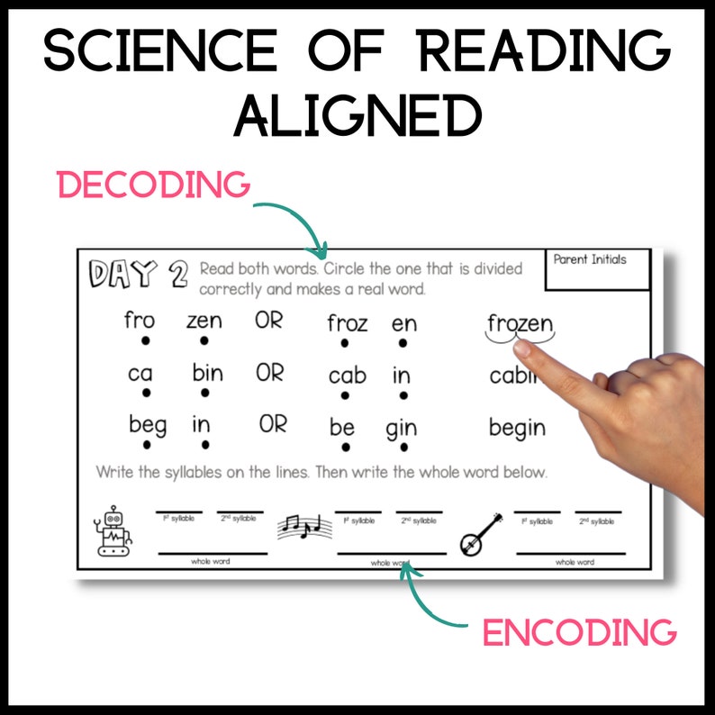 Six Types of Syllables Phonics Worksheet Multisyllable Words Open ...