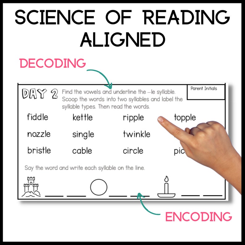 6 Types of Syllables Phonics Worksheet for Multisyllable Words Reading ...