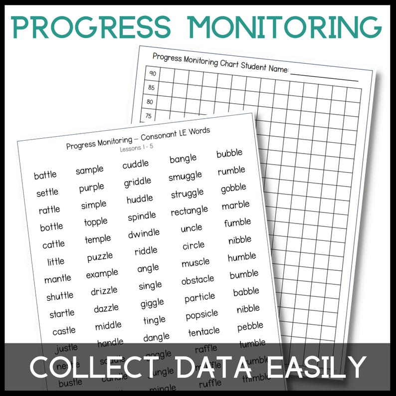 2nd Grade 3rd Grade Reading Worksheets Phonics Worksheets Consonant ...