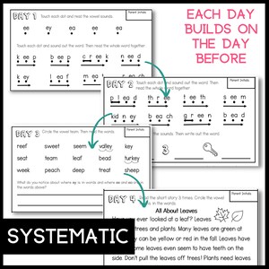 Six Types of Syllables Phonics Worksheet Vowel Teams Reading Worksheet ...