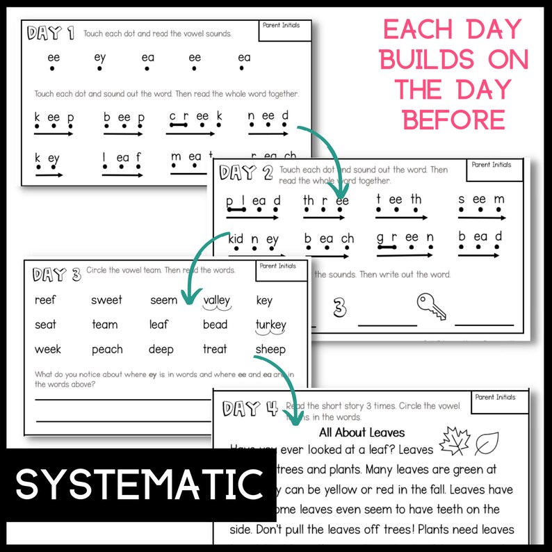 Six Types of Syllables Phonics Worksheet Vowel Teams Reading Worksheet ...