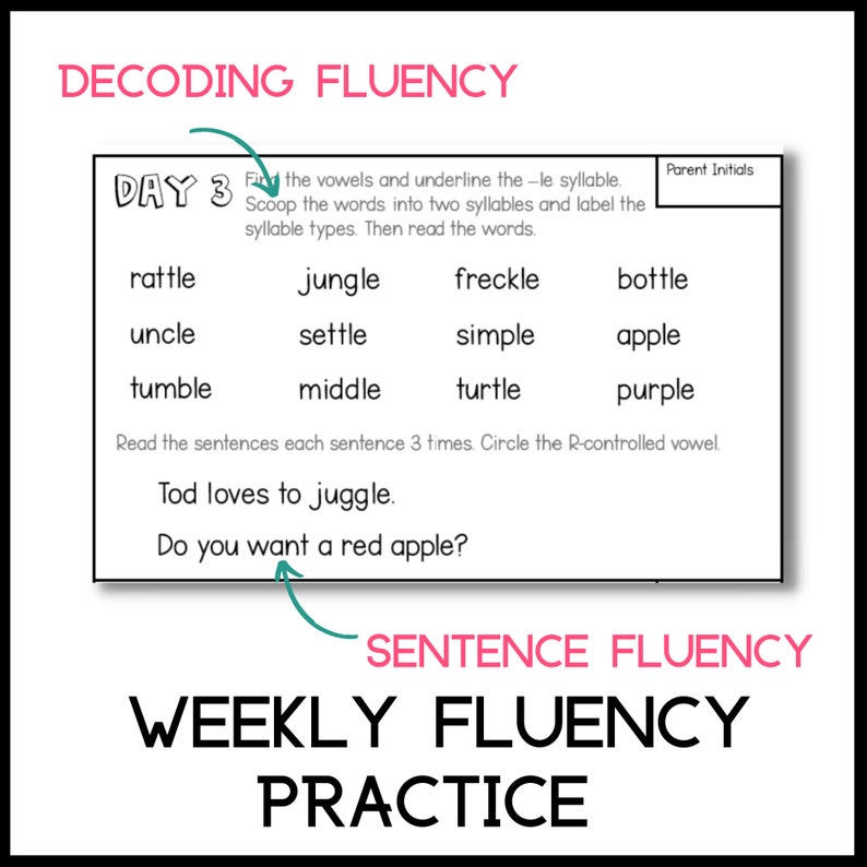 6 Types of Syllables Phonics Worksheet for Multisyllable Words Reading ...