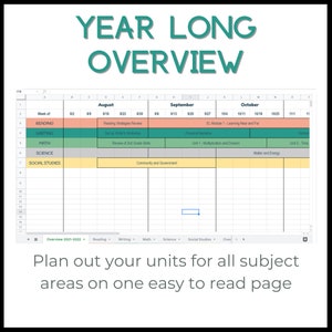 Curriculum Map Template Editable Curriculum Map for Yearly Planning - Etsy