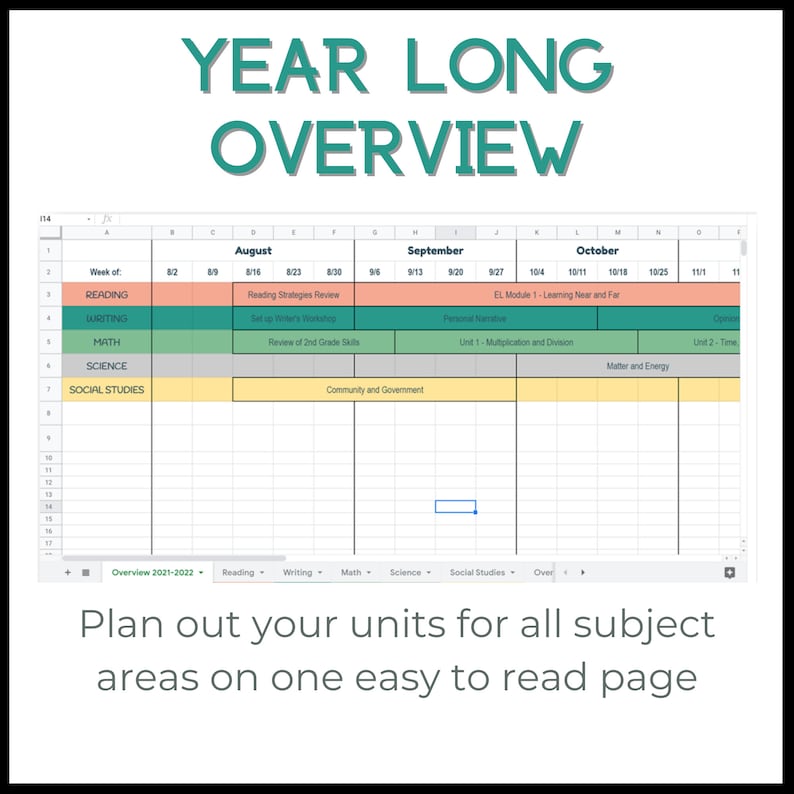 Curriculum Map Template Editable Curriculum Map for Yearly Planning - Etsy