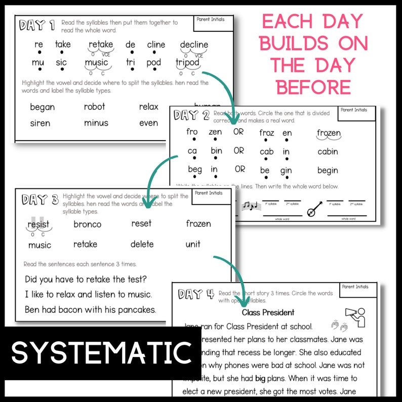 Six Types of Syllables Phonics Worksheet Multisyllable Words Open ...