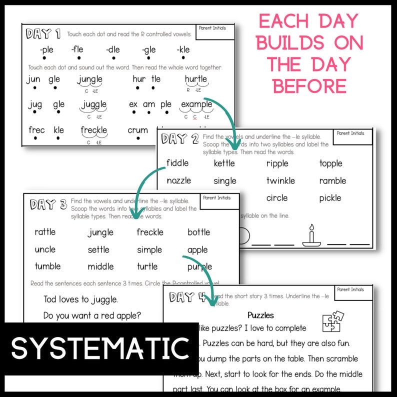6 Types of Syllables Phonics Worksheet for Multisyllable Words Reading ...