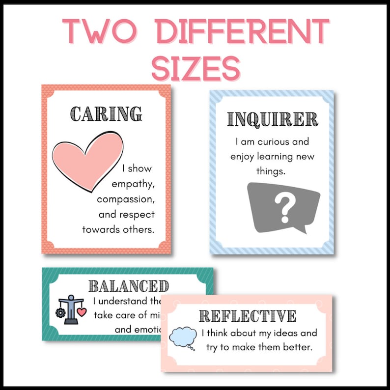 IB PYP Classroom Posters IB Learner Profile Posters Key Concept Posters ...